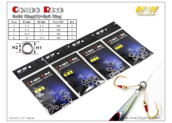 M&W Combo Ring(Solid Ring(O)+Split Ring) - PandaShop